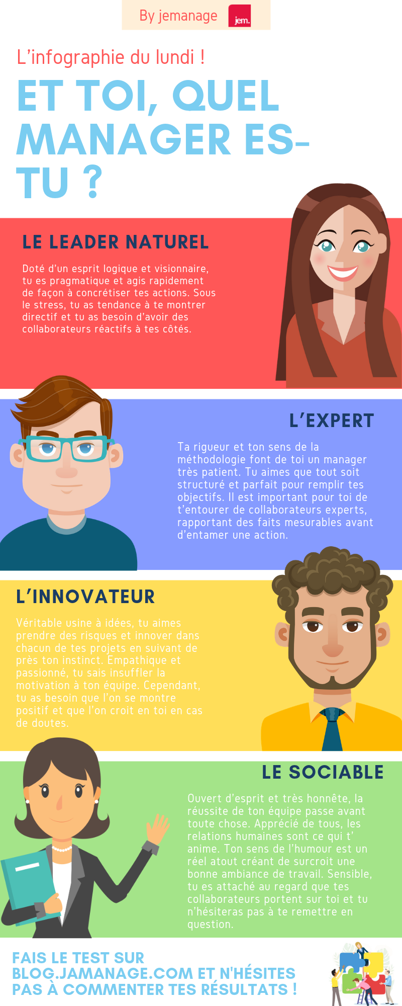 Quel type de manager êtes-vous ? - Le coin (dé)connecté